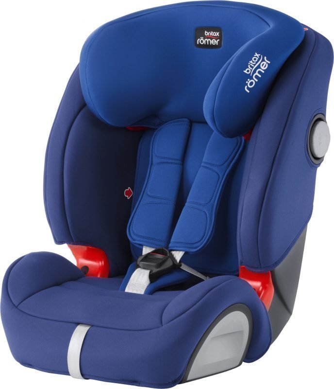 Britax Römer Vyöistuin Evolva 123 Sl Sict Ocean Blue ...